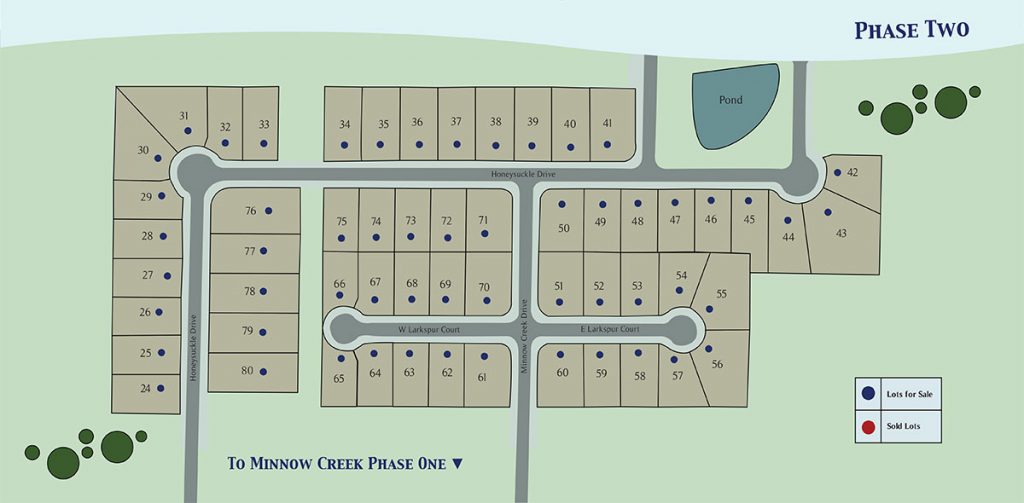 Plats – Minnow Creek Subdivision